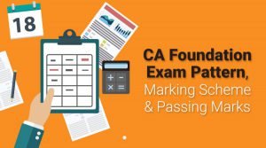CA Foundation Exam Pattern 2023: Weightage and Paper Pattern