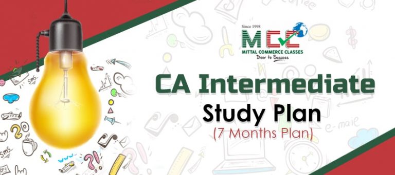 CA Intermediate Study Plan For May 2023 Exams (7 Months Plan)
