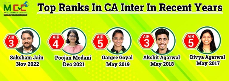 Best CA Inter Coaching Classes in India- Mittal Commerce Classes
