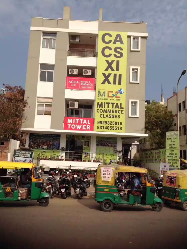 Exploring the Top 5 Cities for CA Coaching in India - Mittal Commerce ...