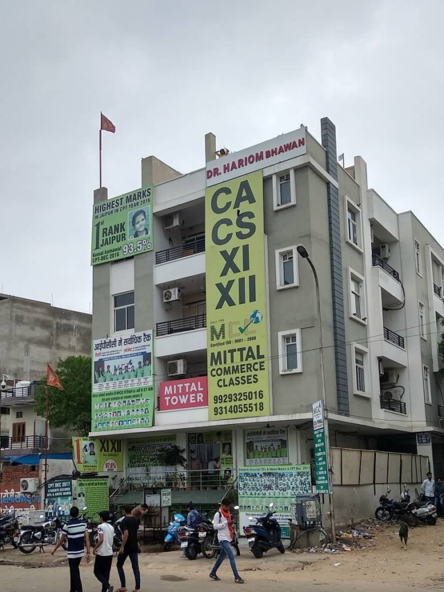 Exploring the Top 5 Cities for CA Coaching in India - Mittal Commerce ...