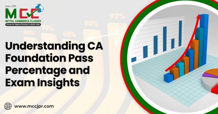 Understanding CA Foundation Pass Percentage and Exam Insight