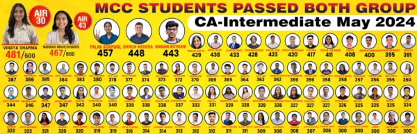 Best CA Inter Coaching Classes in India- Mittal Commerce Classes