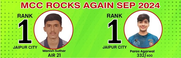 Best CA Inter Coaching Classes in India- Mittal Commerce Classes